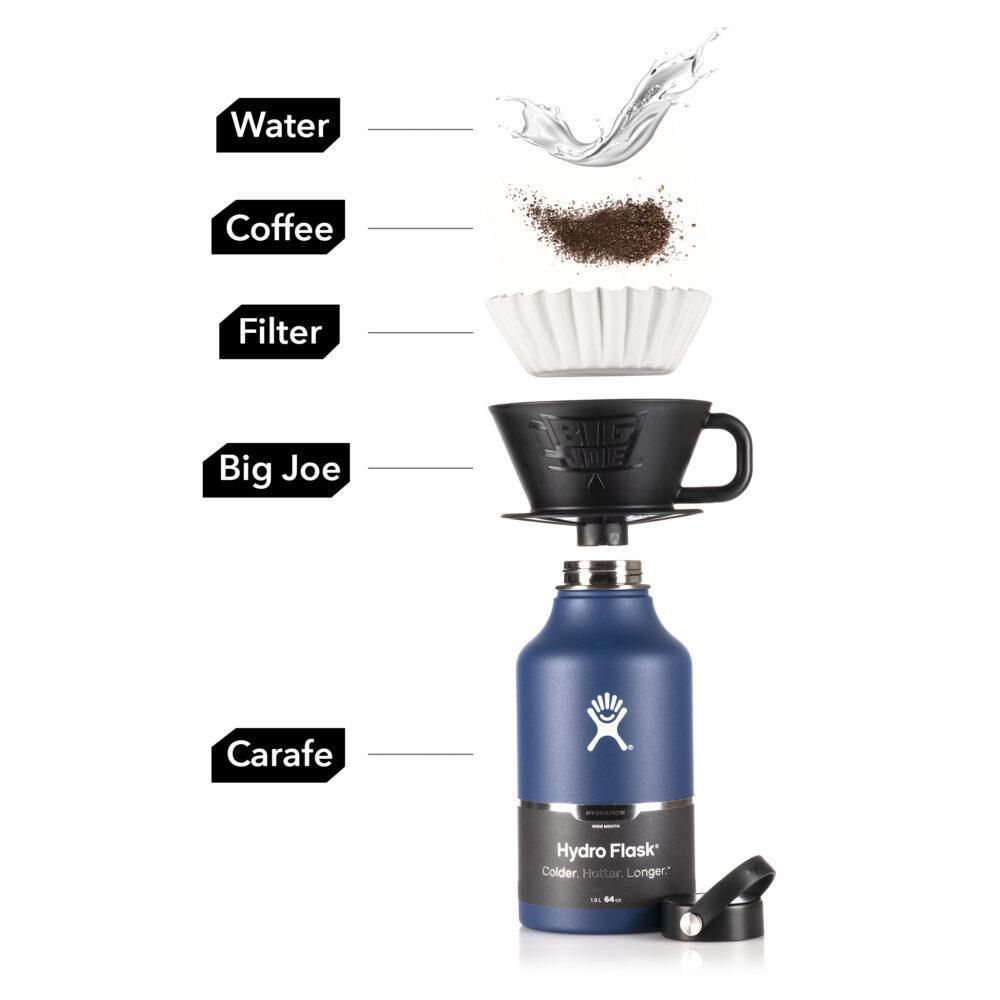 Shop | Big Joe Coffee