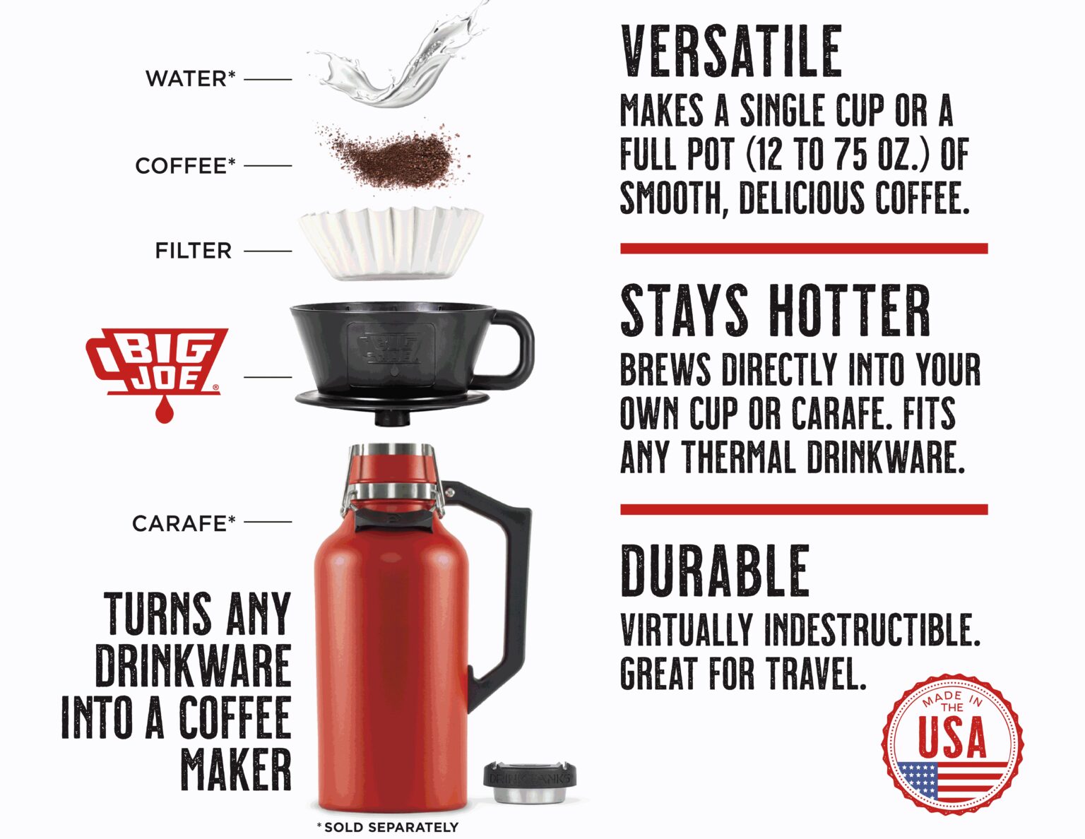 Big Joe Coffee | The Best Large Pour Over Coffee Maker